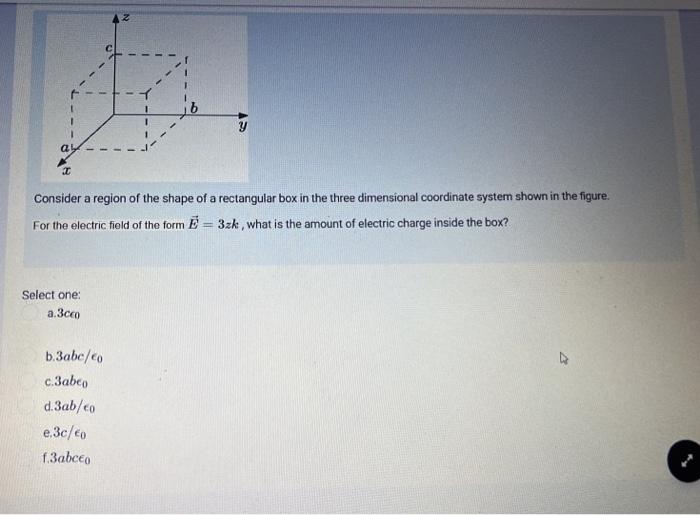 Solved Consider a region of the shape of a rectangular box | Chegg.com