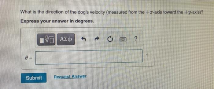 Solved A dog running in an open field has components of | Chegg.com