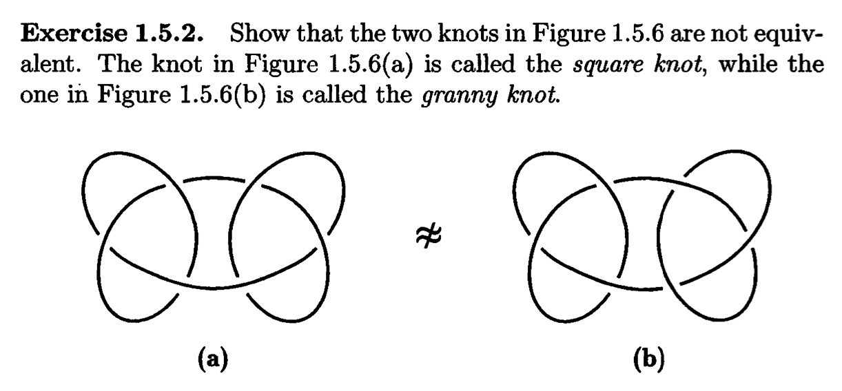 Solved Exercise 1.5.2. ﻿Show that the two knots in Figure | Chegg.com