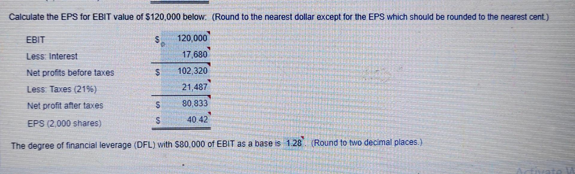 Solved \r\na. Calculate the EPS for EBIT value of \\( \\$ | Chegg.com