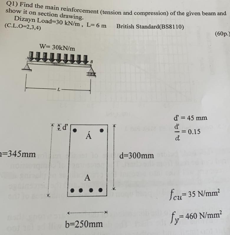 Solved Q1) ﻿Find the main reinforcement (tension and | Chegg.com
