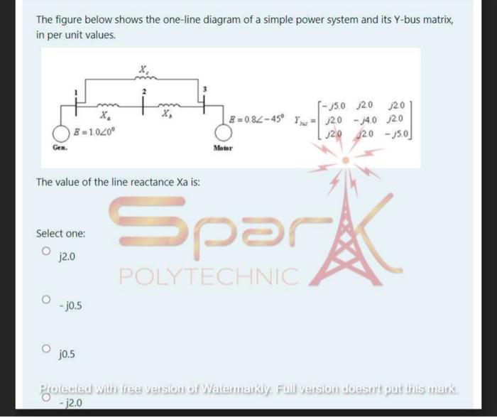 Solved For a 3-bus power system, the bus impedance matrix | Chegg.com