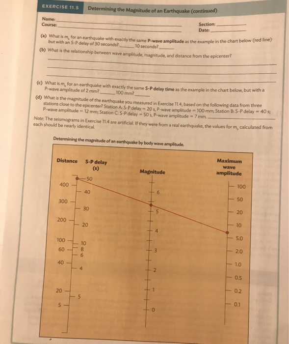 Solved EXERCISE 11.5 Determining the Magnitude of an | Chegg.com