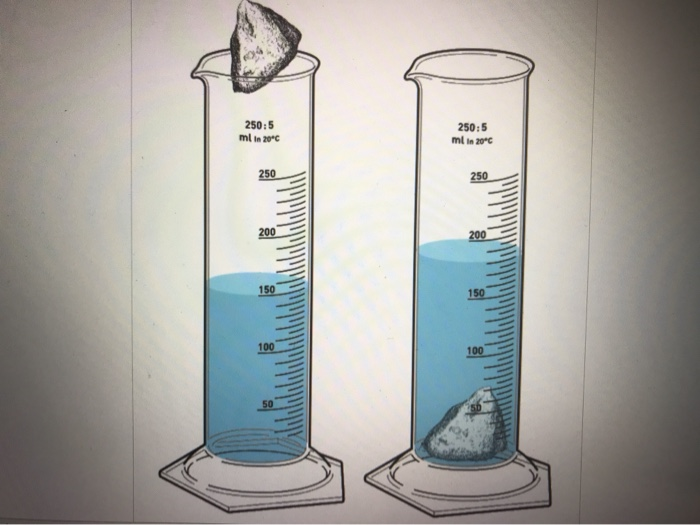 Solved Measure a volume of irregular solids: Dont't forget | Chegg.com