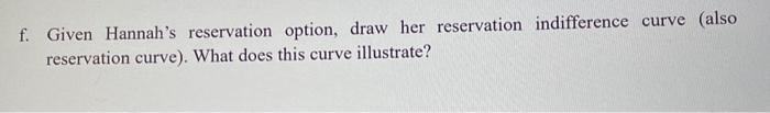 Solved f. Given Hannah's reservation option, draw her | Chegg.com