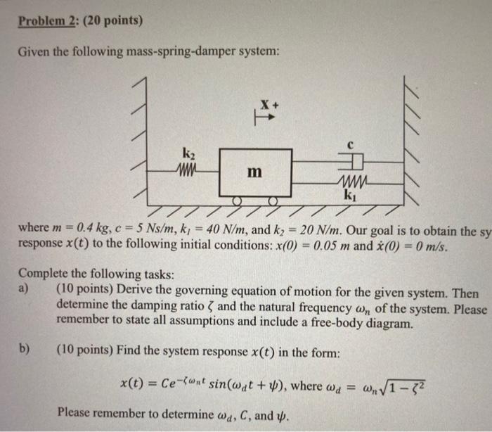 Solved Given the following mass-spring-damper system: where | Chegg.com