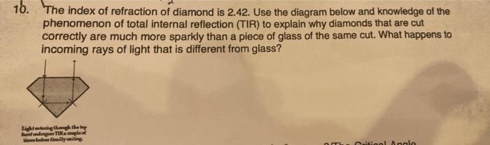 Solved 10. The index of refraction of diamond is 2.42. Use | Chegg.com