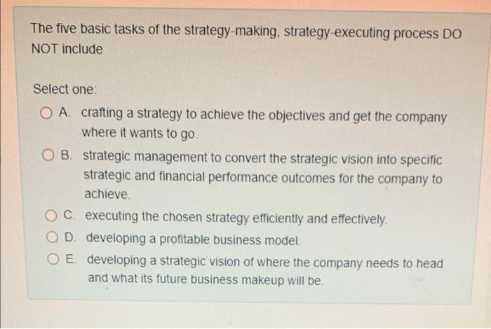 Solved The five basic tasks of the strategy-making, | Chegg.com