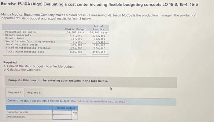Exercise 15-10A (Algo) Evaluating a cost center | Chegg.com