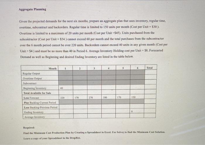 Solved Aggregate Planning Given the projected demands for | Chegg.com