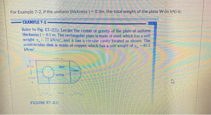 Solved For Example 7-2, if the uniform thickness t = 0.3m, | Chegg.com