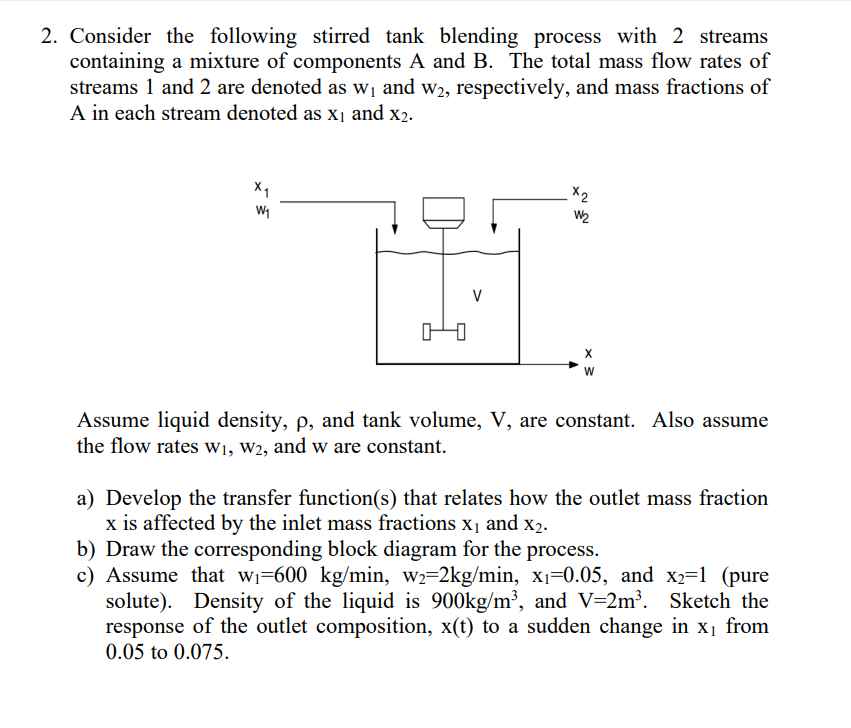 Solved Consider the following stirred tank blending process | Chegg.com