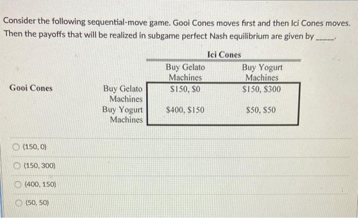 Solved Consider the following sequential-move game. Gooi | Chegg.com