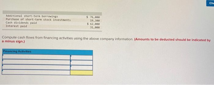 Solved Additional short-term borrowings Purchase of | Chegg.com