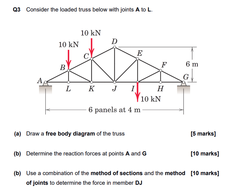 Solved Q3 ﻿Consider the loaded truss below with joints A ﻿to | Chegg.com