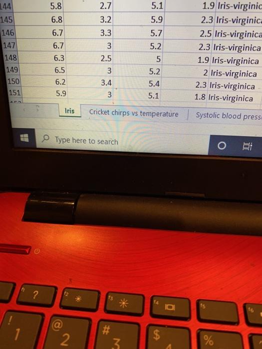 Solved The famous iris dataset (the first sheet of the | Chegg.com
