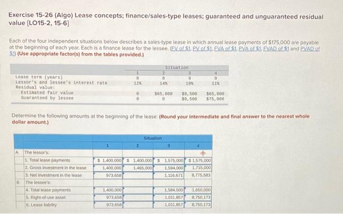 Solved Exercise 15-26 (Algo) Lease concepts; | Chegg.com