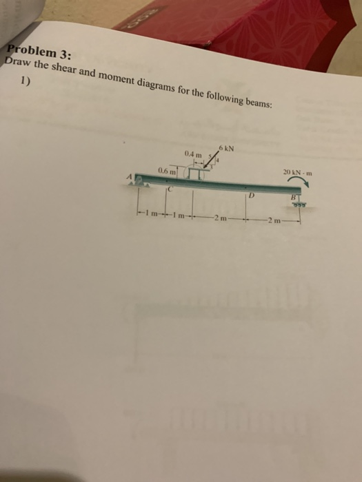 Solved Problem 1: The boom DF of the jib crane and the | Chegg.com