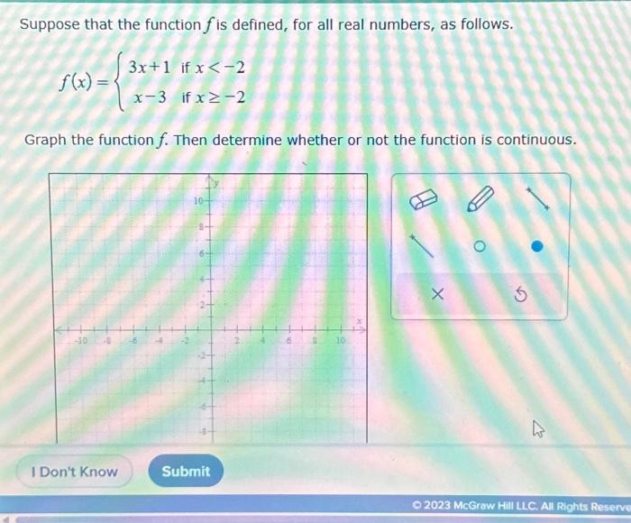 Solved Suppose That The Function Fis Defined For All Real 