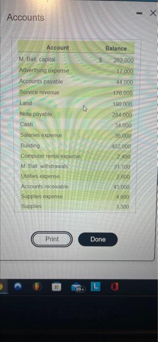 Solved - Х Accounts Balance 262,000 17,000 44.000 176,000 | Chegg.com
