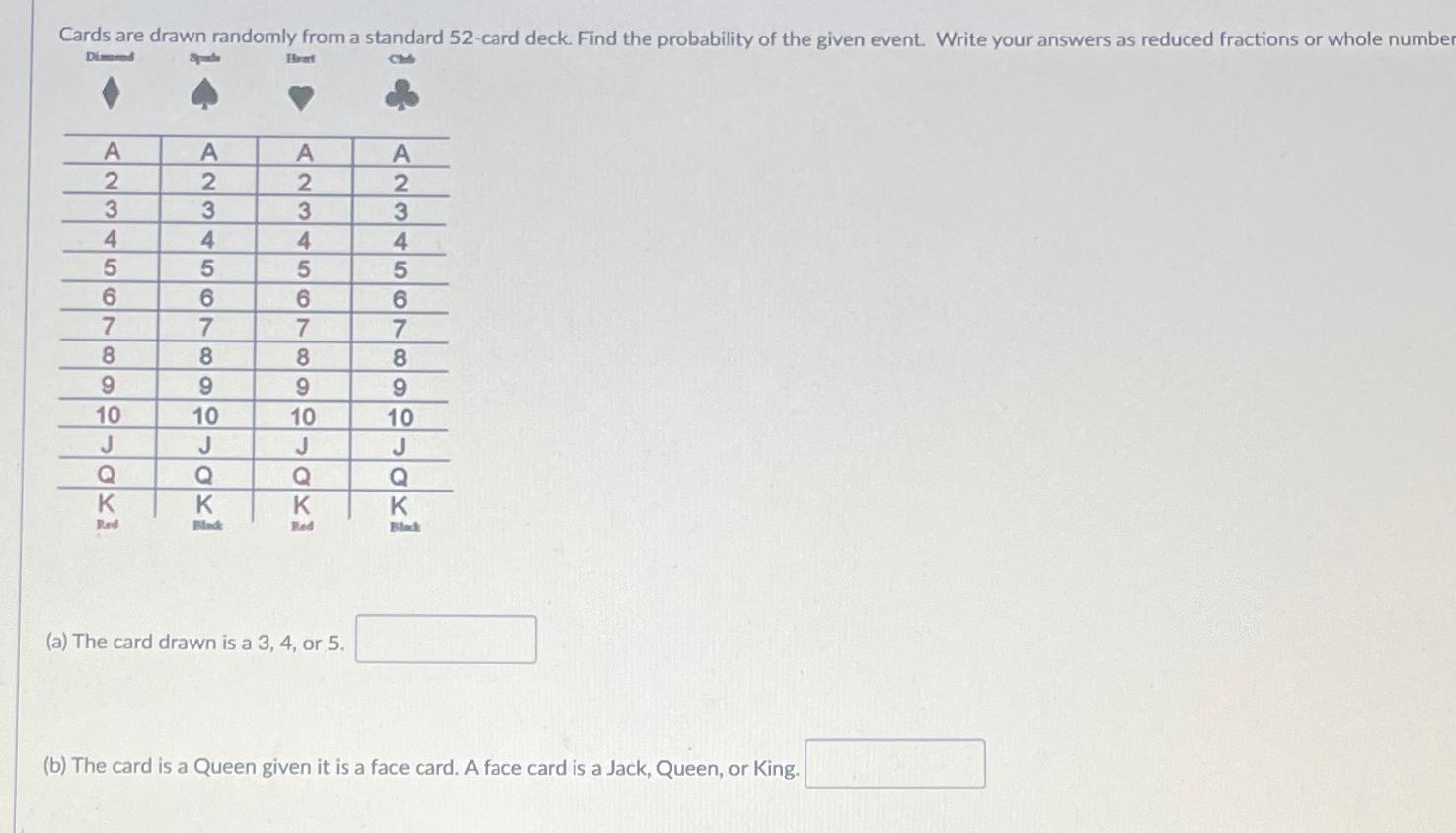 Solved Cards are drawn randomly from a standard 52-card | Chegg.com