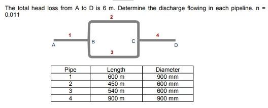 Solved The total head loss from A to D is 6 m. Determine the | Chegg.com
