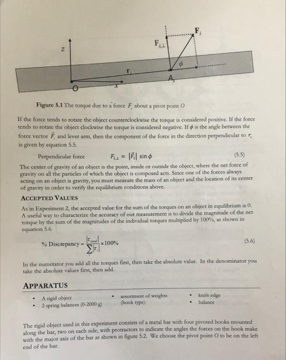 Experiment 5: Rotational Equilibrium OBJECTIVES When | Chegg.com