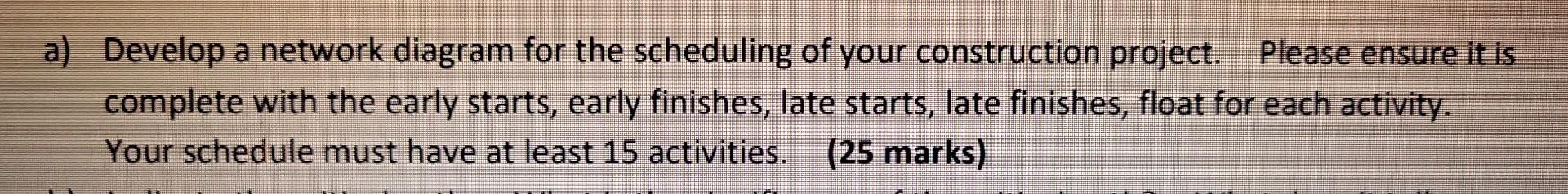 a) Develop a network diagram for the scheduling of | Chegg.com