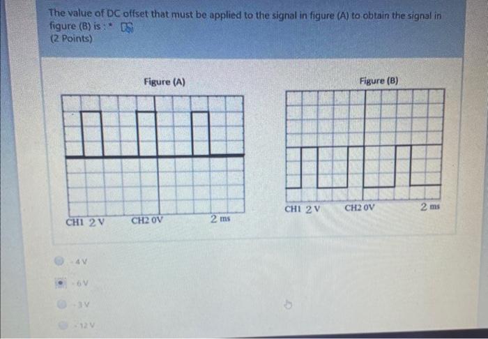 Solved The value of DC offset that must be applied to the | Chegg.com