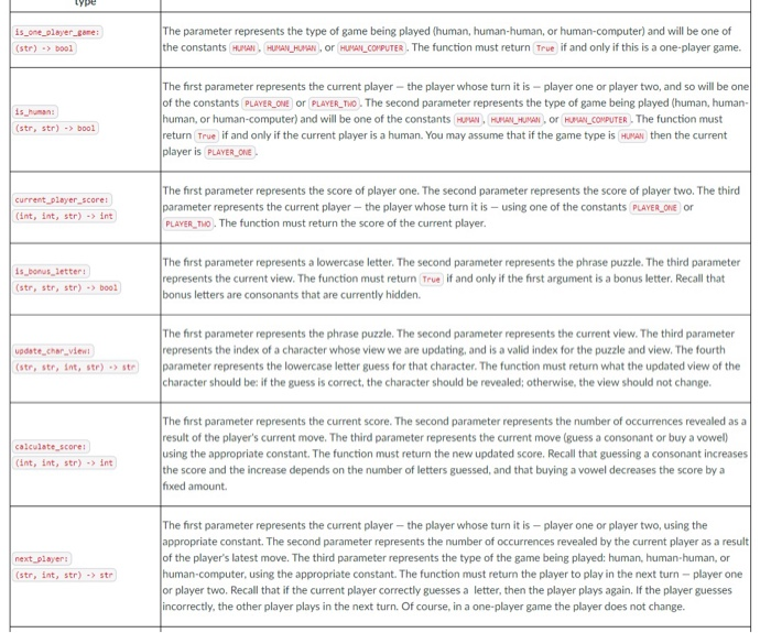plz urgent help with Python coding exercise below, | Chegg.com