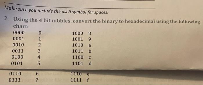 Make sure you include the ascii symbol for spaces: 2. | Chegg.com