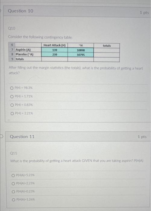 Solved Consider the following contingency table: After | Chegg.com