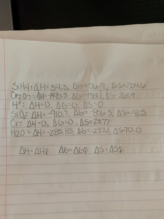 Solved 2 NH3(8) + 5 F2(8) N2F4(g) + 6 HF(8) For this | Chegg.com