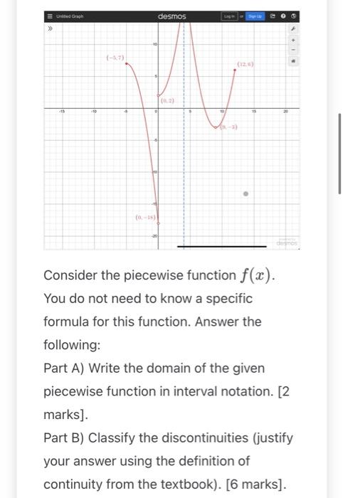 Solved Consider the piecewise function f(x). You do not need | Chegg.com