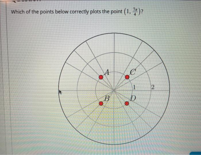 Solved Which of the points below correctly plots the point | Chegg.com