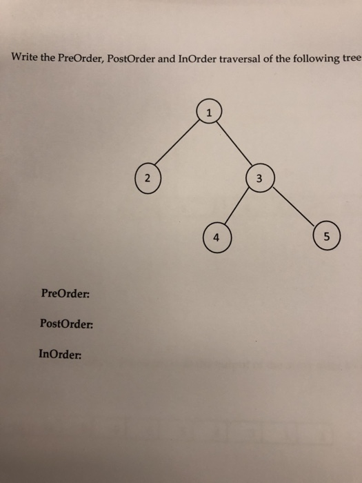 Solved Write the PreOrder, PostOrder and InOrder traversal | Chegg.com Solved Write the PreOrder, PostOrder and InOrder traversal | Chegg.com