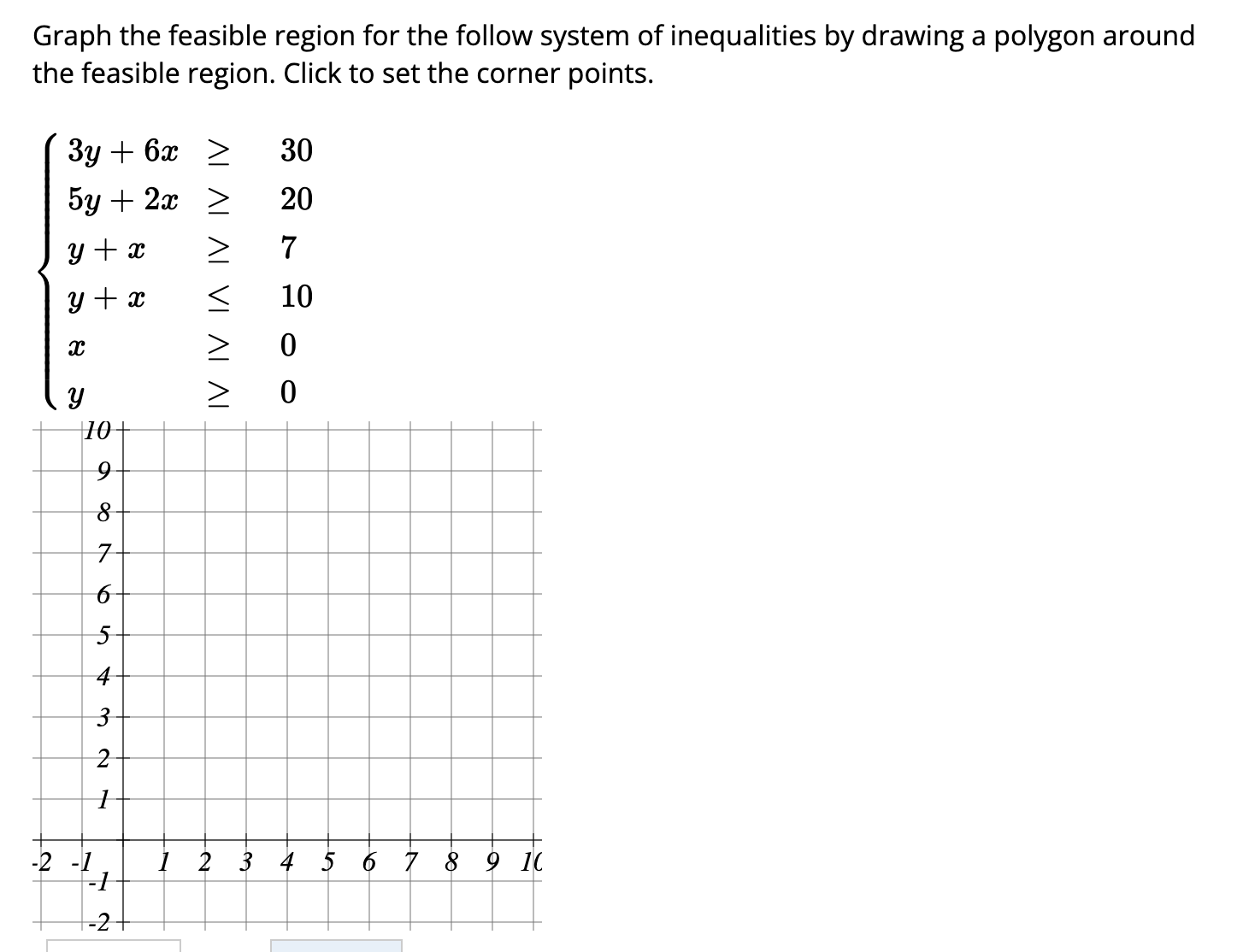 Solved Graph the feasible region for the follow system of | Chegg.com Solved Graph the feasible region for the follow system of | Chegg.com