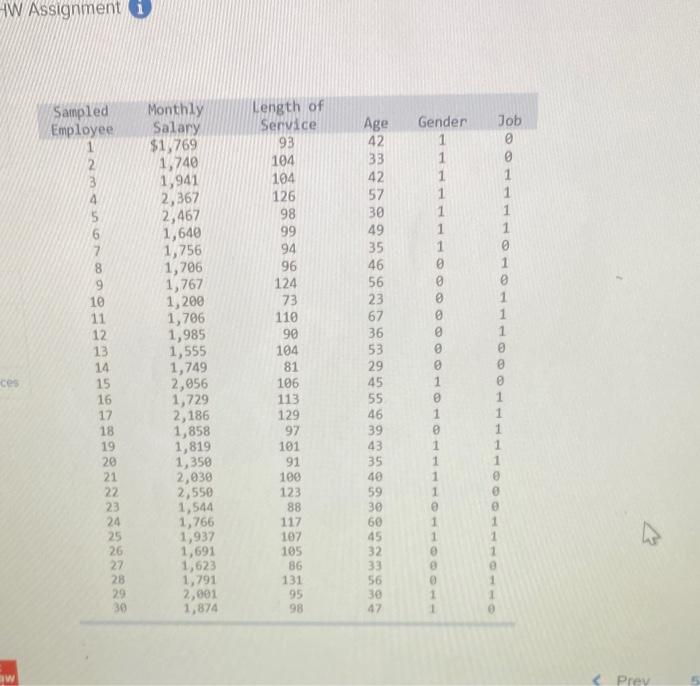 Solved 5HW Assignment iComplete the following table | Chegg.com