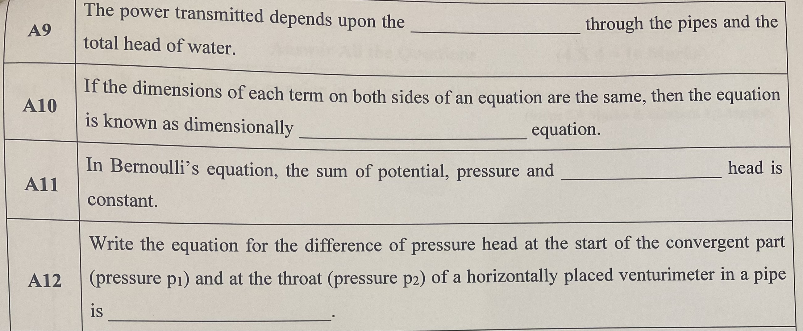 Solved \table[[A9,\table[[The power transmitted depends upon | Chegg.com