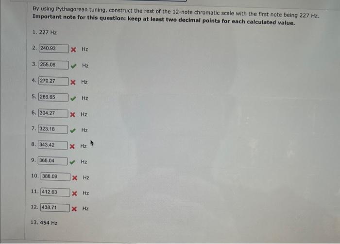 Solved By using Pythagorean tuning, construct the rest of | Chegg.com