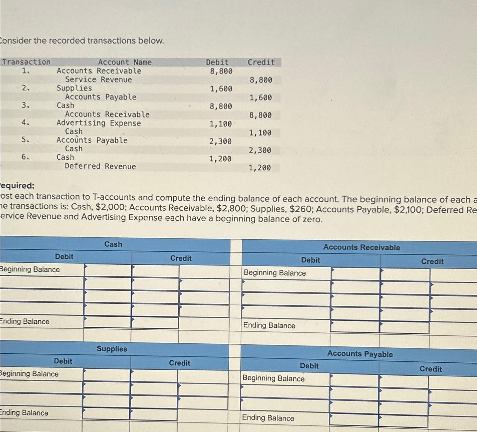 Solved Onsider the recorded transactions | Chegg.com