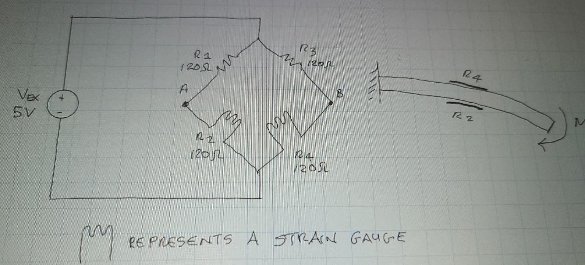 Solved For the strain-gauge bridge shown, there is a strain | Chegg.com
