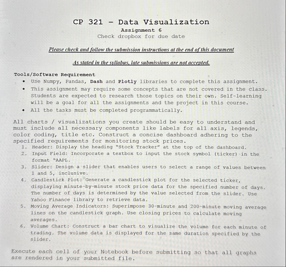 Solved CP 321 - ﻿Data VisualizationAssignment 6Check dropbox | Chegg.com
