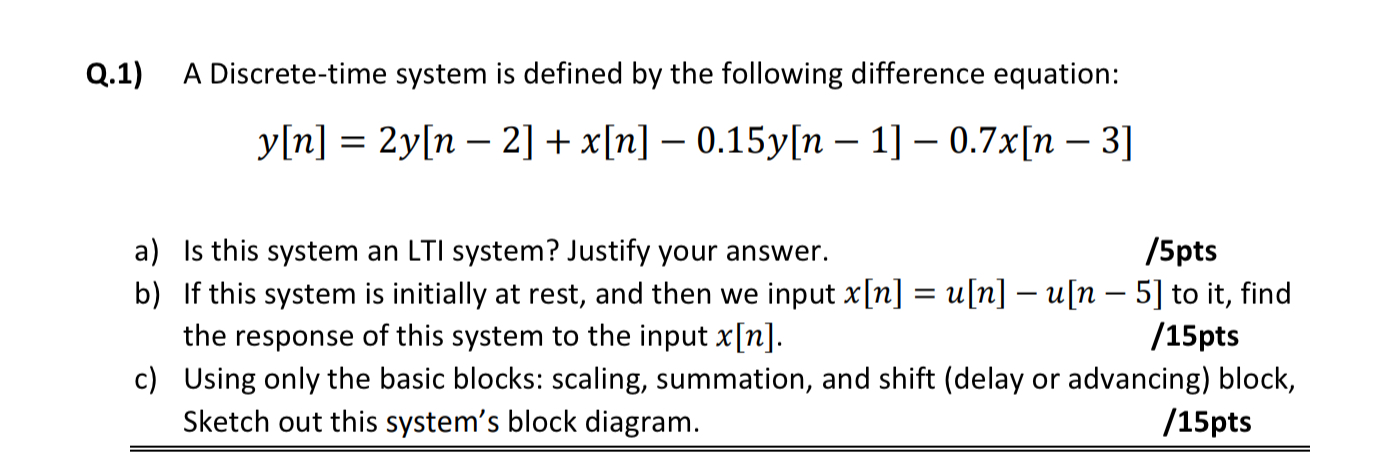 Solved Q.1) ﻿A Discrete-time system is defined by the | Chegg.com