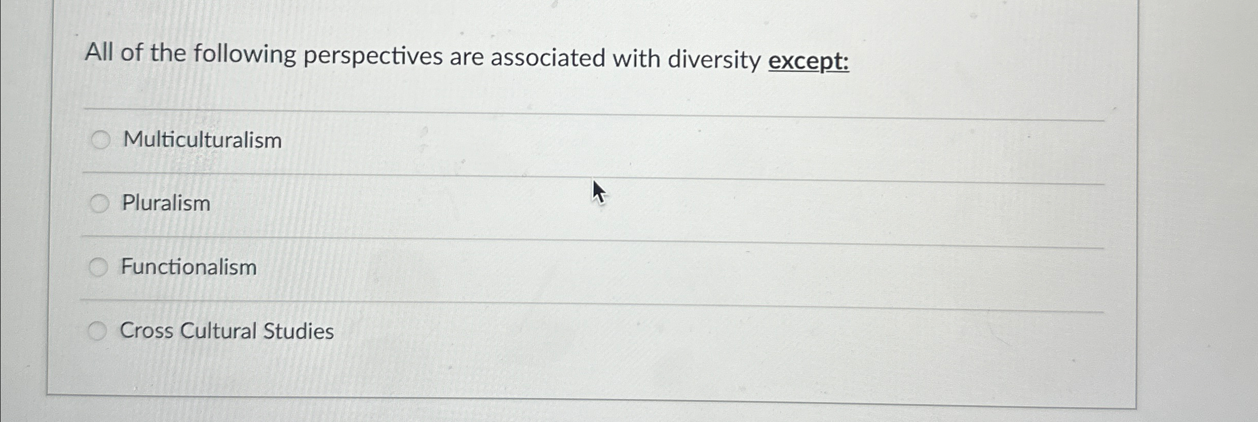 Solved All of the following perspectives are associated with | Chegg.com