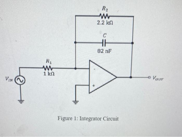 Solved Figure 1: Integrator CircuitFor the integrator | Chegg.com