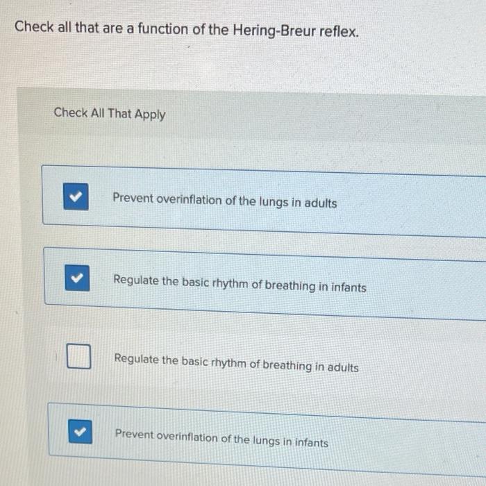 Solved Check all that are a function of the Hering-Breur | Chegg.com