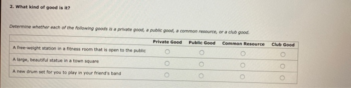 1. Categories of goods Complete the following table | Chegg.com