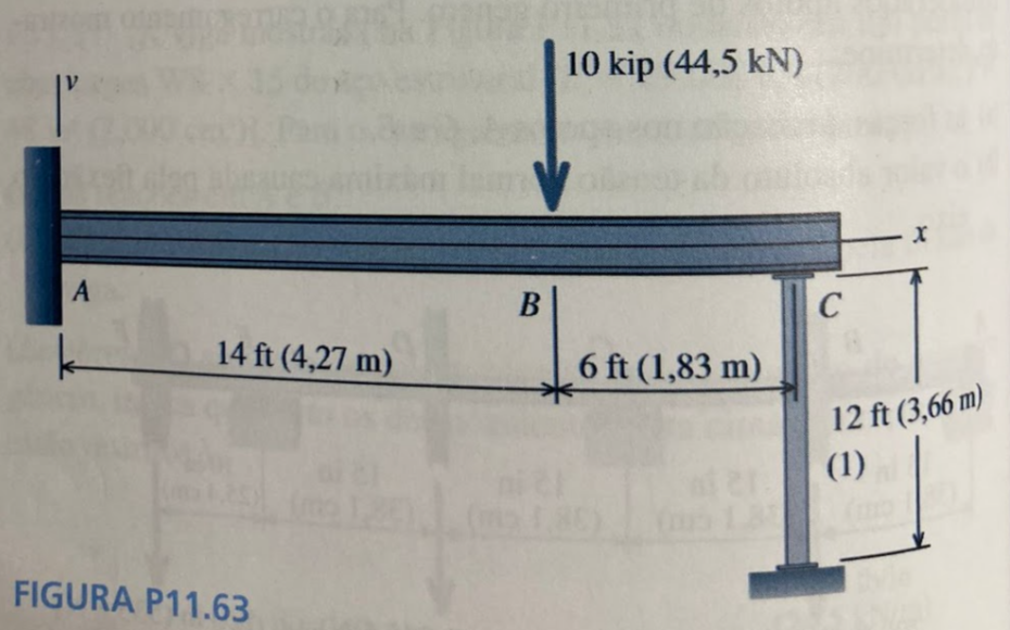Solved A W10 x 22 wide-flange profile of structural steel | Chegg.com