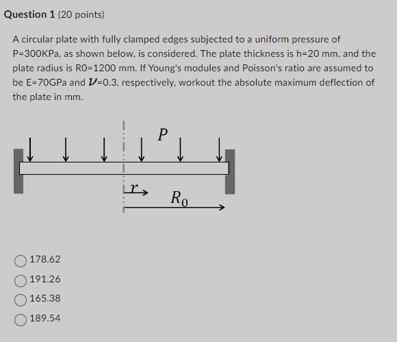 Solved Question 1 (20 ﻿points)A circular plate with fully | Chegg.com